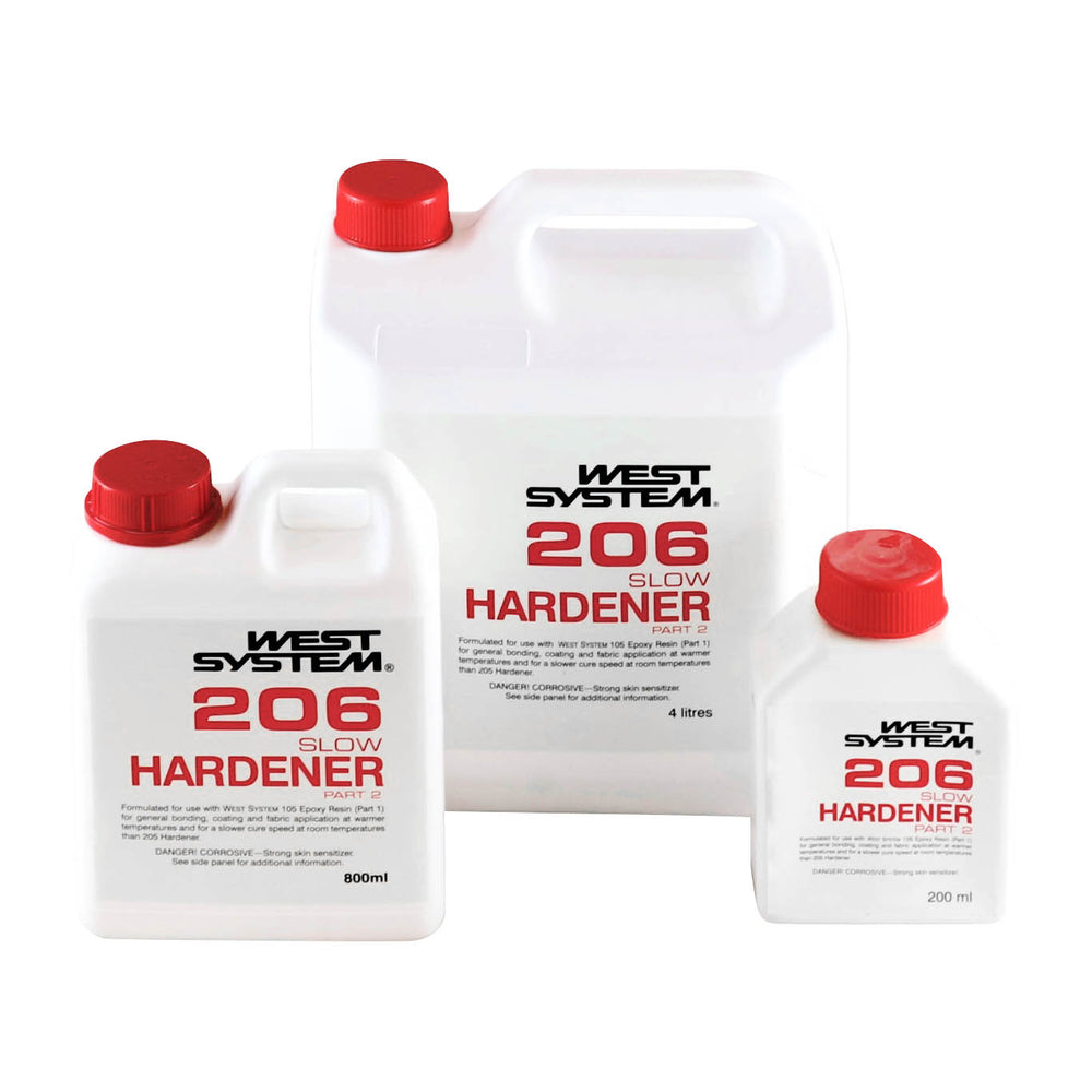 Fibreglass DIY - The Fibreglass Product Specialists – Fibreglass DIY ...